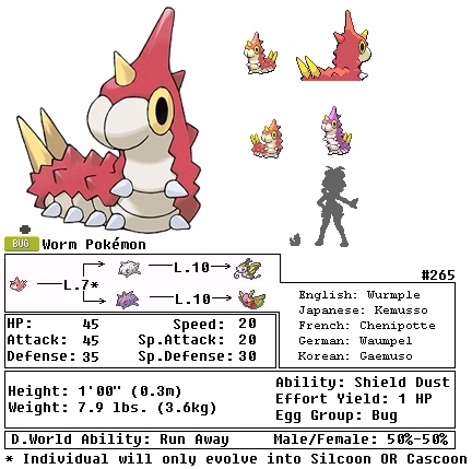 Pokémon Platinum 07 If Theres Ever A Grassghost Type Id Name It 5833